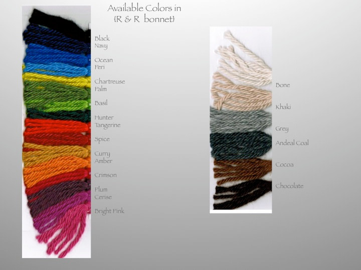 {r & R Bonnet} on Luulla